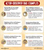 Actor-Observer Bias: 5 Ways It Affects Your Mental Health