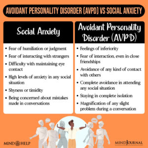 Avoidant Personality Disorder: 12 Signs, Causes, Coping Tips
