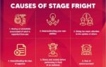 Overcoming Stage Fright: 7 Essential Strategies for Confident Performances