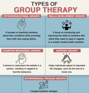 10 Key Insights: Group Therapy's Impact on Mental Health Recovery