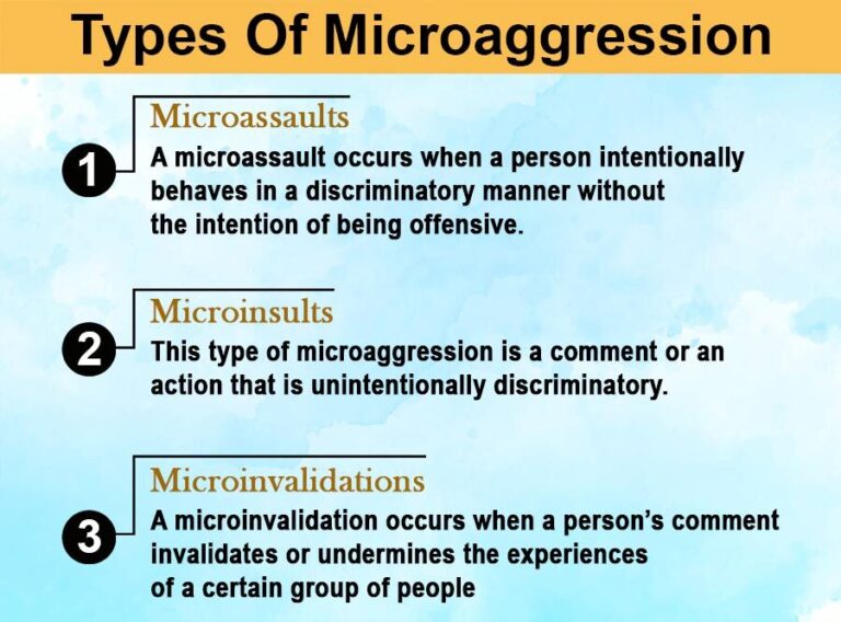 Microaggression: 3 Key Examples and Responses