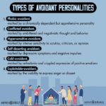 Avoidant Personality Disorder: 12 Signs, Causes, Coping Tips