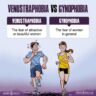 Venustraphobia: 13 Signs, Causes, Treatment And FAQs