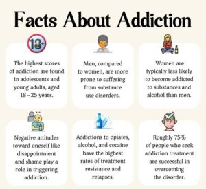 7 Main Risks And Causes Of Addiction You Need to Know