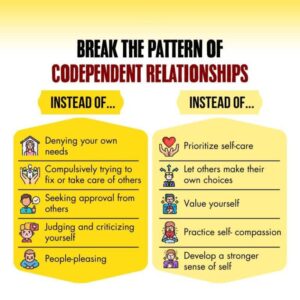 Coping With Codependency: 5+ Tips And Strategies