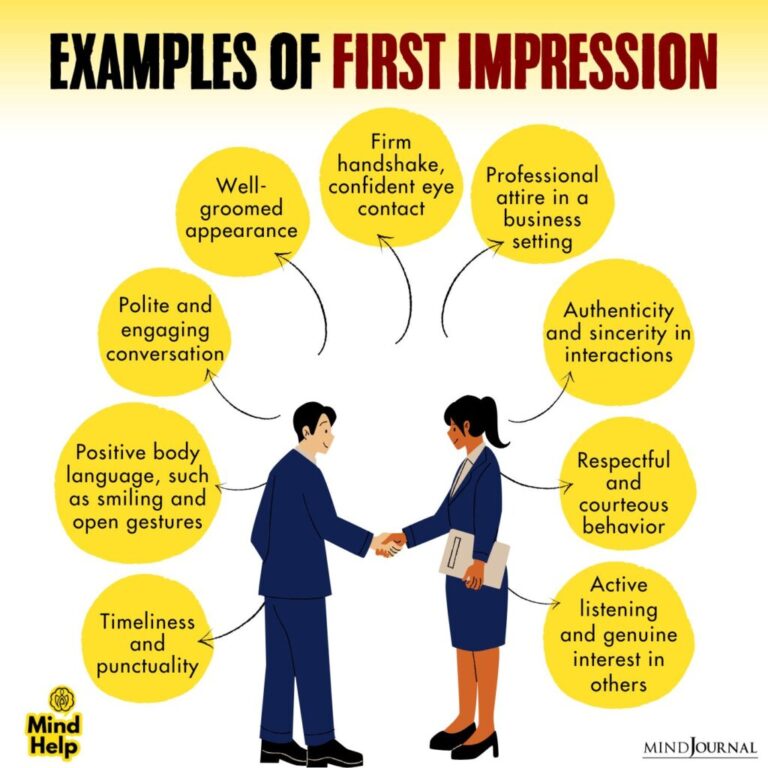 How To Make A Good First Impression: 5+ Tips