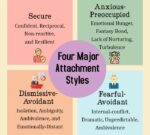 4 Types Of Attachment Styles And Their Critical Impact