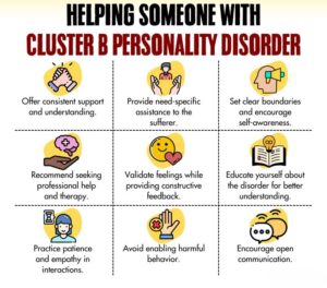 Cluster B Personality Disorders Treatment: 5+ Tips And Strategies