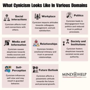 Cynicism - 9 Characteristics, Causes, Mental Health Impact