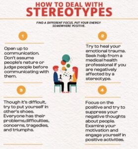 Stereotypes - Mind Help