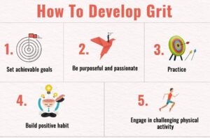 5 Proven Ways to Develop Grit and Achieve Your Goals