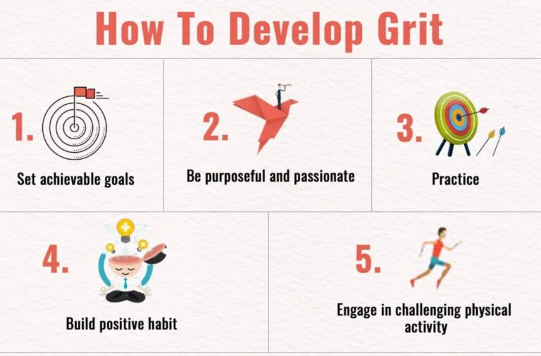 5 Proven Ways to Develop Grit and Achieve Your Goals