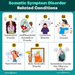 Somatic Symptom Disorder ( SSD ) - Mind Help