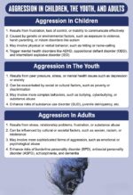 Aggression: 10 Signs, Causes, Types, Steps To Control It