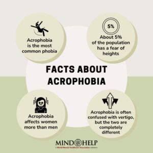 What Is Acrophobia? 14 Signs Of The Fear of Heights
