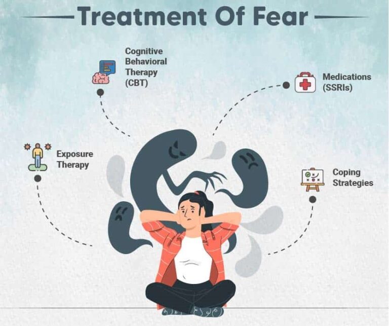 10 Effective Strategies to Overcome Fear and Anxiety