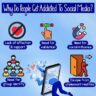 Social Media Addiction: 11 Signs, Causes, Tips To Break It
