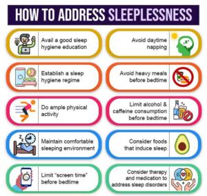 Sleeplessness: 10 Signs, Causes And Tips To Sleep Better