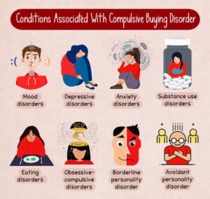 Compulsive Buying Disorder: 7 Signs Of Shopping Addiction