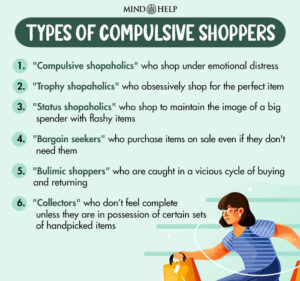 Compulsive Buying Disorder: 7 Signs Of Shopping Addiction