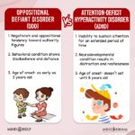 Oppositional Defiant Disorder (ODD): 16 Signs, Causes, Coping Tips