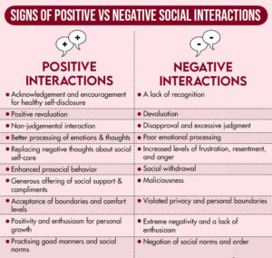 Sociability And Mental Health: 7 Tips To Boost Your Sociability