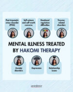 Hakomi Therapy: How Can It Heal You, Benefits And FAQs