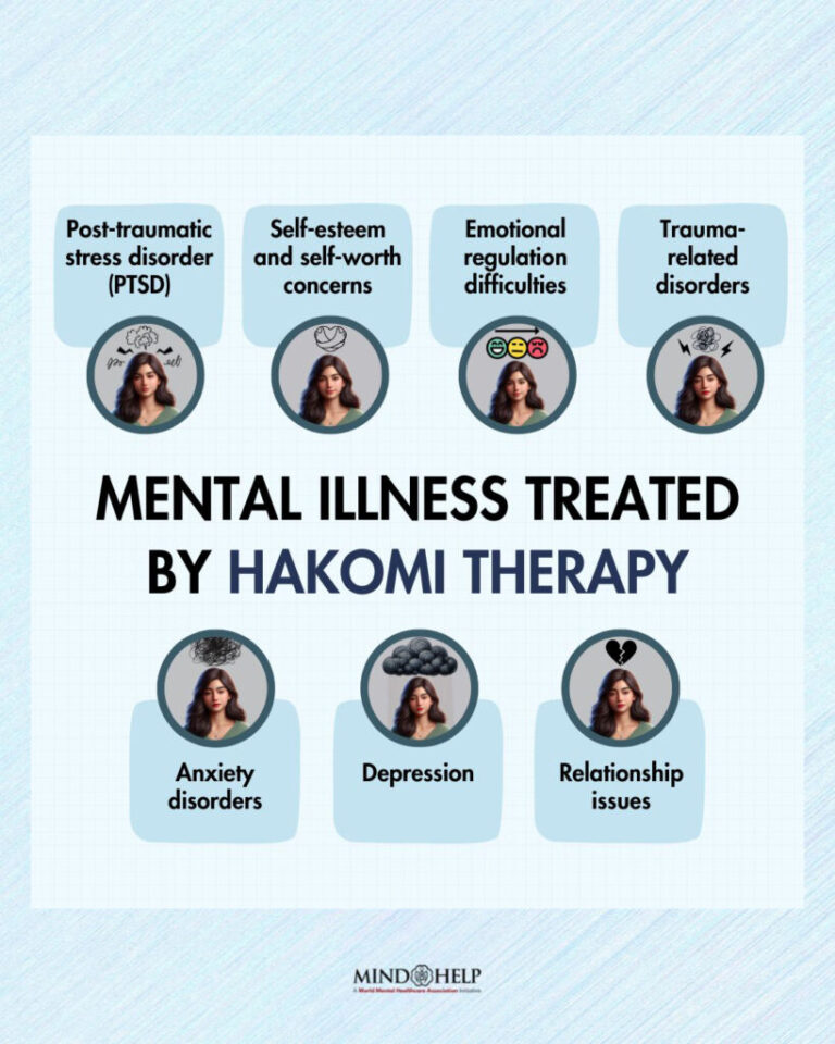 Hakomi Therapy: How Can It Heal You, Benefits And FAQs