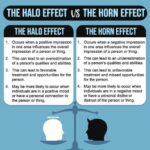 The Horn Effect: How 1 Negative Trait Ruins Your Perception?
