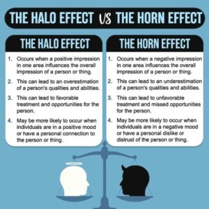 The Horn Effect: How 1 Negative Trait Ruins Your Perception?