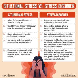Situational Stress: 5 Causes, Signs, Coping Tips, FAQs