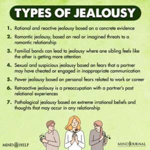Pathological Jealousy: 8 Signs, Mental Health Effects, FAQs