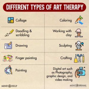 Art Therapy: 5 Mental Health Benefits and Tips To Practice