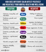 Color Psychology: 5 Ways Color Affect Mood And Mental Health