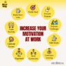 Self-Motivation: 5 Reasons It Is Important For You