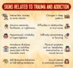 Trauma and Addiction: 5 Mental Health Affects, Coping Tips