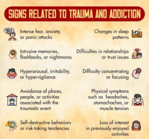 Trauma and Addiction: 5 Mental Health Affects, Coping Tips