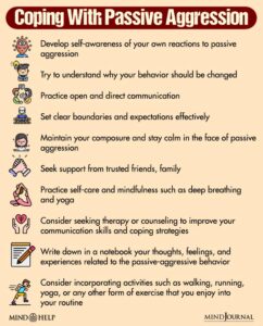 Passive Aggression: Top 7 Signs, Causes And Treatments