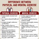 Mental Exercises: 7 Benefits And Impact On Mental Health