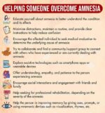 Amnesia: 7 Types, Causes, Diagnosis, Treatment, FAQs