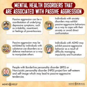 Passive Aggression: Top 7 Signs, Causes And Treatments
