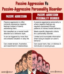 Passive Aggression: Top 7 Signs, Causes And Treatments
