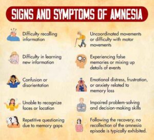 Amnesia: 7 Types, Causes, Diagnosis, Treatment, FAQs