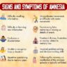 Amnesia: 7 Types, Causes, Diagnosis, Treatment, FAQs