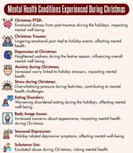 Christmas and Mental Health: How to Manage Stress During the Holidays