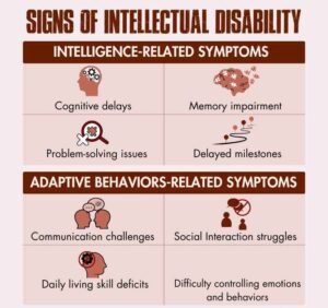 Intellectual Disability: 5+ Signs And Coping Strategies