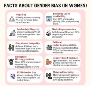 Gender Bias 101: Signs And Mental Health Impact